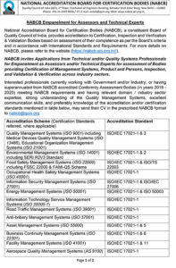 Announcement – NABCB